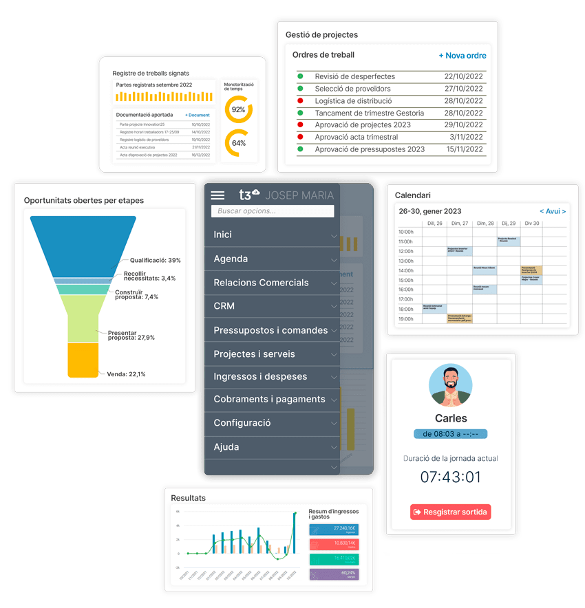 T3 Software de gestión en la nube